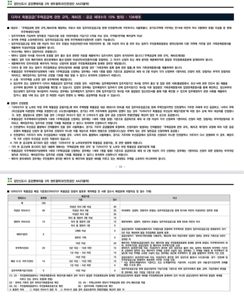 시도파파가 알려주는 검단신도시 금강펜테리움 3차 센트럴파크 입주자 모집공고 핵심체크 네이버 블로그