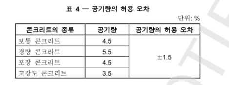 콘크리트 압축강도 시험, 레미콘 품질기준(공기량,슬럼프,염화물시험) KS F 4009 레디믹스트 콘크리트 : 네이버 블로그