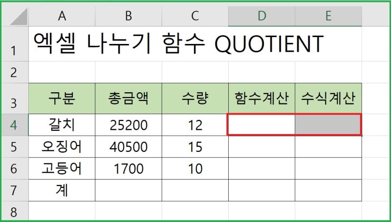 엑셀 나누기 함수로 나눗셈 수식 만들기 Quotient 네이버 블로그