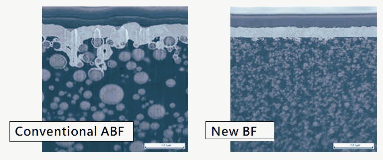 아지노모토 ABF 기판의 불량유형과 공정수율 : 네이버 블로그