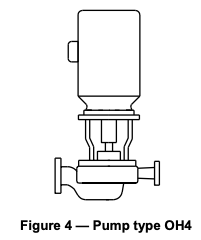 🛠️ API 610 Pump 종류와 특성 : 네이버 블로그
