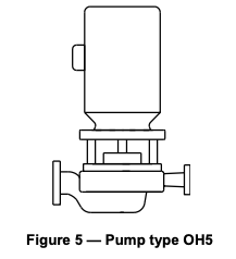 🛠️ API 610 Pump 종류와 특성 : 네이버 블로그