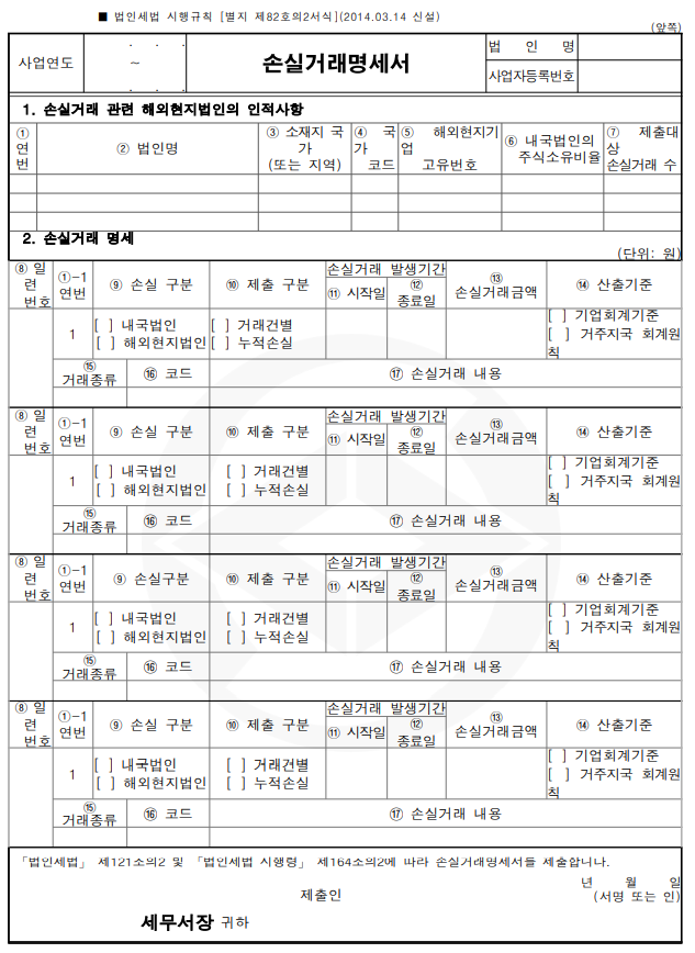 해외법인 세금 법인세 신고 해외지점 해외현지법인 해외자회사 해외영업소 법인사업자 강남세무사 안산세무사 해외투자