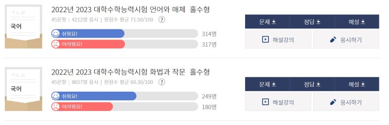 2023 3월 모의고사, EBSi 사전준비 코너로 준비해 볼까요? : 네이버 블로그