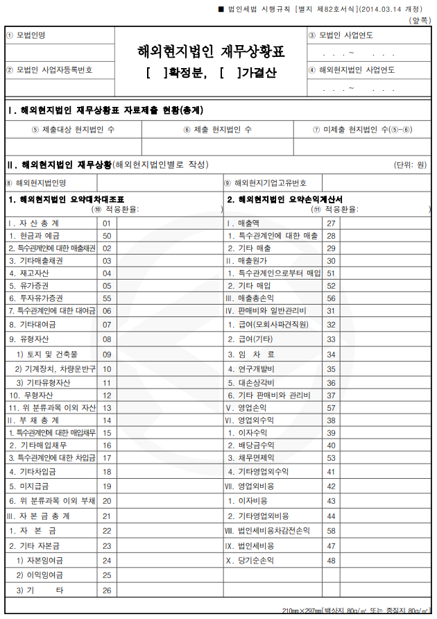 해외법인 세금 법인세 신고 해외지점 해외현지법인 해외자회사 해외영업소 법인사업자 강남세무사 안산세무사 해외투자