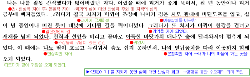 고전산문 수오재기 정약용 내용 정리 네이버 블로그