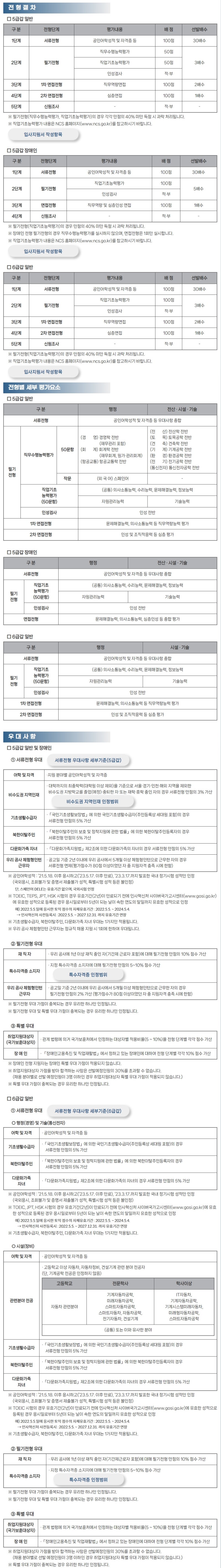 한국공항공사 채용 자소서 가이드 경쟁률 연봉경영 회계 항공교통 외국어스페인어 전산 토목 건축 기계 환경