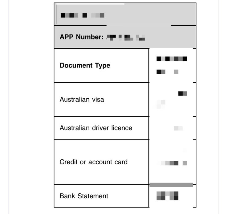 Working with Children Check (WWCC) 신청하기 NSW : 네이버 블로그