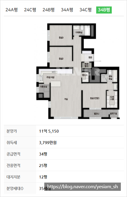 영등포자이디그니티 청약해도될까 특공 분양일정 분양가 청약자격 입주자모집공고문 청약접수방법 입지분석 네이버 블로그