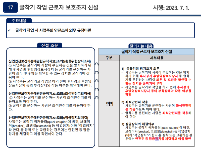 굴착기관련 안전규정 개정 20221018~ 시행굴착기 인양작업굴착기 안전장치추가굴삭기안전굴착기인양