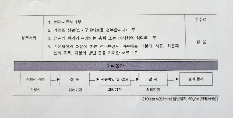 사단법인 정관 변경허가 방법과 표준정관 예시 네이버 블로그