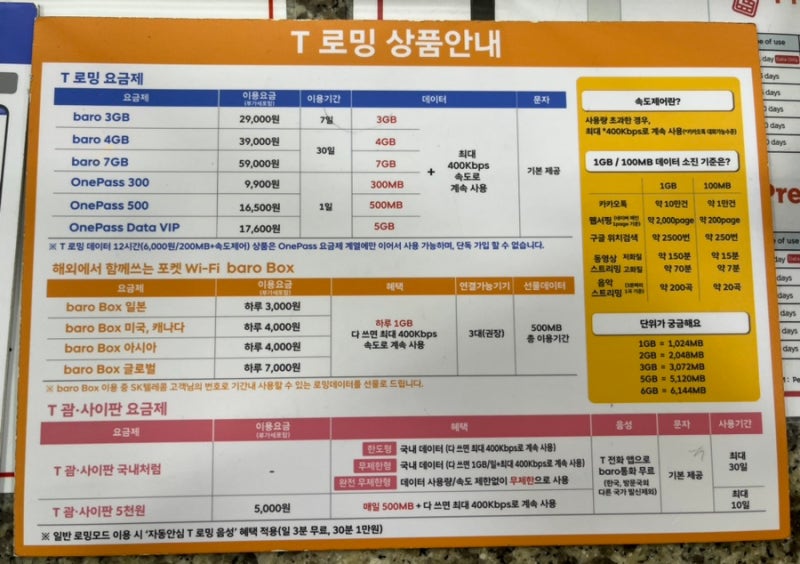 베트남 다낭 유심 구입 로밍 가격비교와 장단점 정리 네이버 블로그