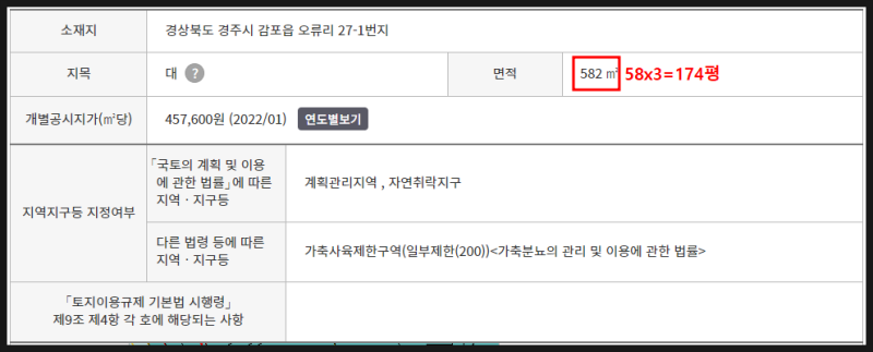 토지 면적 평수 계산 검색 않고 ㎡를 평수 환산 간단하게 하는 법 네이버 블로그