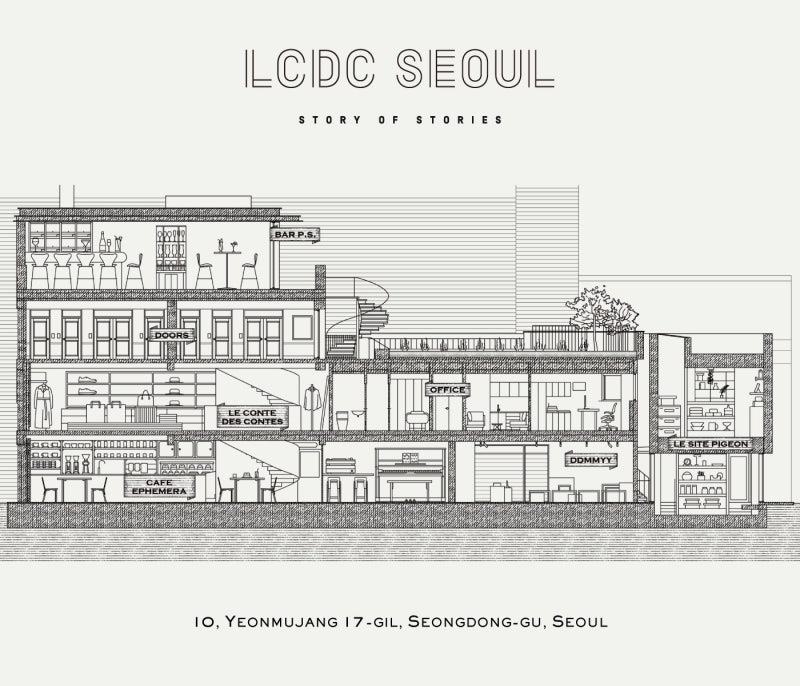 [ 성동구 성수동 ] LCDC SEOUL - 성수동 가볼만한 곳 핫플레이스 복합문화공간 소품샵 추천 데이트코스 : 네이버 블로그