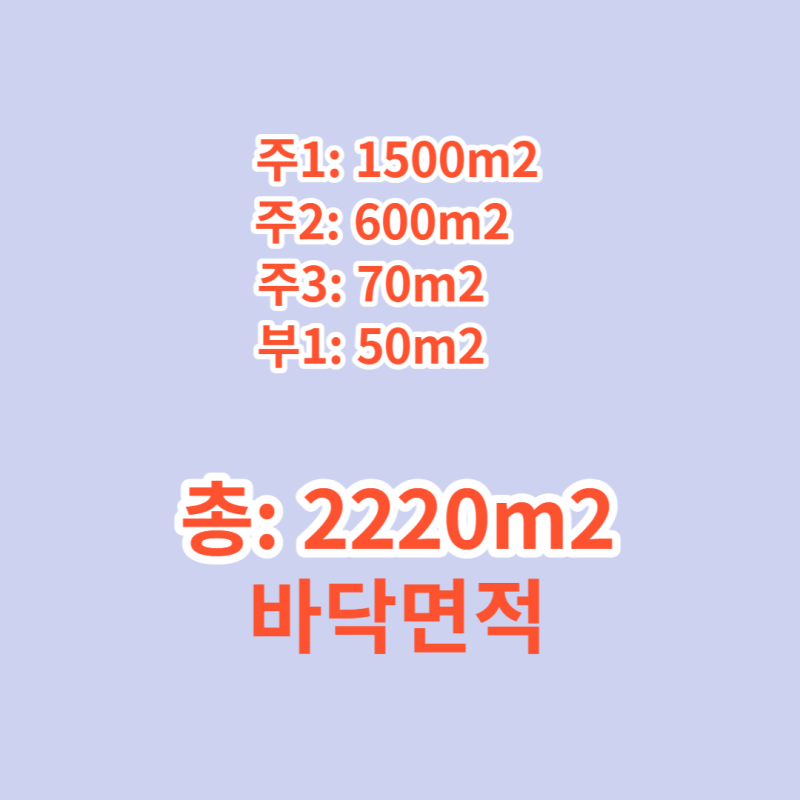 건축물대장 대지면적 연면적 건축면적 건폐율 용적률 용적률 산정용 연면적 네이버 블로그