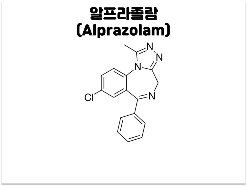 자나팜 자나팜정 우울증 공황장애 불안 향정 처방 성분 효능 효과 복용법 부작용 주의사항 술 0125mg 025mg 04mg