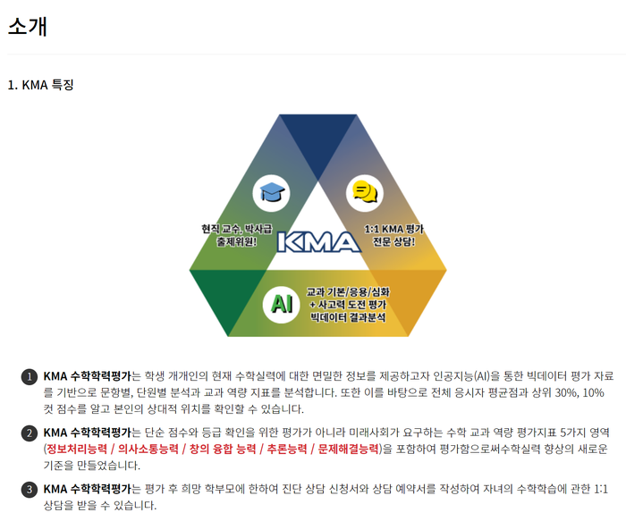 Kma 수학학력평가 초중등 수학능력평가 시험인 한국 수학학력평가 2023 상반기 접수기간이예요 네이버 블로그