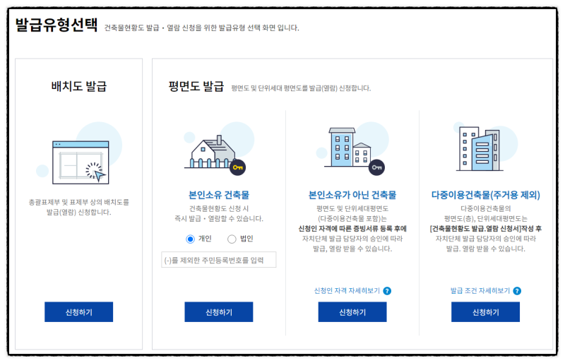 건축물 현황도 발급 방법 배치도는 세움터에서 네이버 블로그