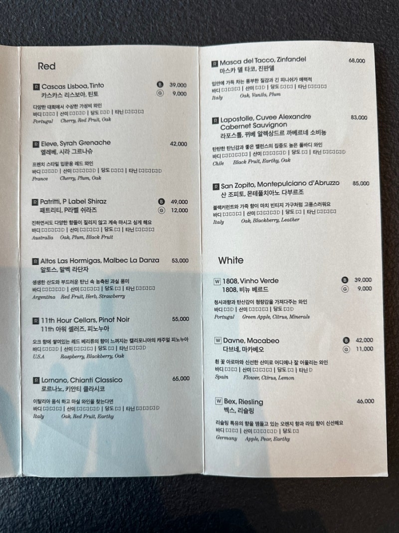 서울역 맛집 이쁜 게 맛도 좋은 심퍼티쿠시 서울역점 메뉴 6개 후기 네이버 블로그