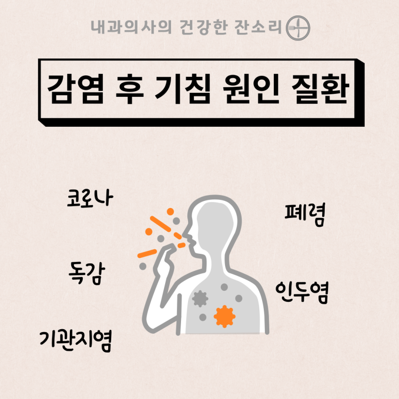 감기는 끝났는데 계속되는 기침 이유는 네이버 블로그