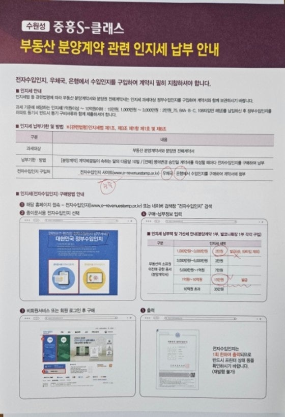 부동산 전자수입인지 온라인발급방법 인지세 세액 네이버 블로그
