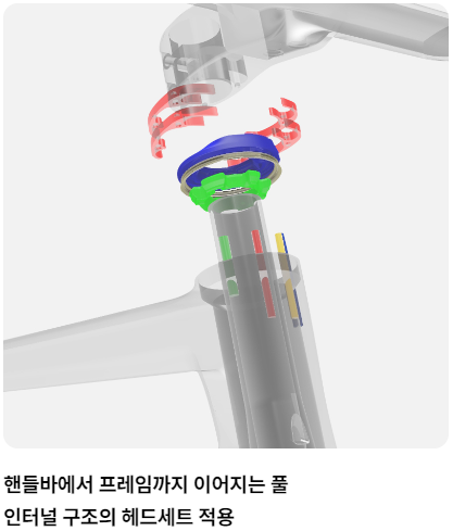 2023년 첼로 엘리엇 E7, 시마노 105 Di2 전자식구동계적용 에어로 올카본 레이싱 로드자전거 출고기 - 원주 첼로자전거 프리미엄 스토어 삼천리자전거 원주혁신점 ...