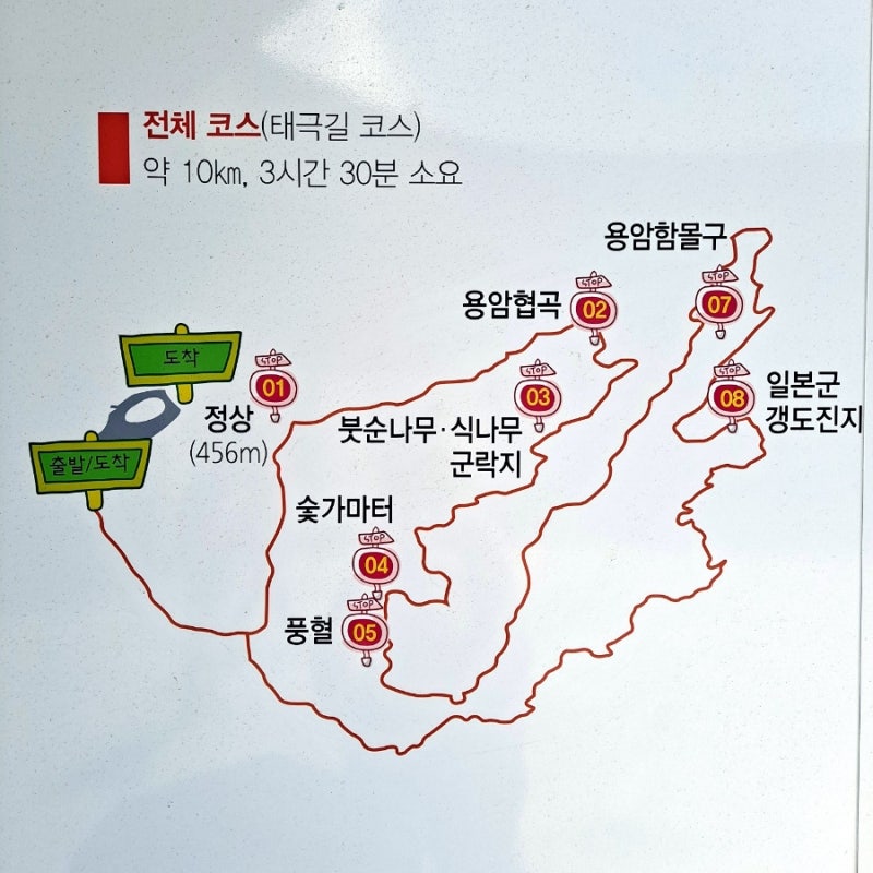 제주 거문오름 예약방법 소요시간 탐방 후기 팁 네이버 블로그