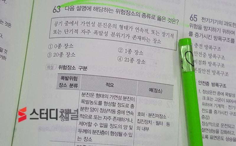 산업안전기사 인강 실기까지 공략해줘요 네이버 블로그