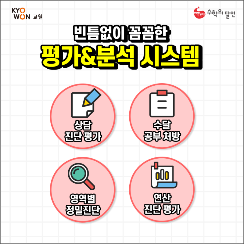 브랜드 소개 수학 자신감은 어디서 키우지 초중등 수학 전문 교실 빨간펜 수학의 달인에서 네이버 블로그