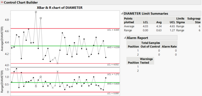 관리도(Control Chart)에서 관리선을 변경하는 방법 : 네이버 블로그