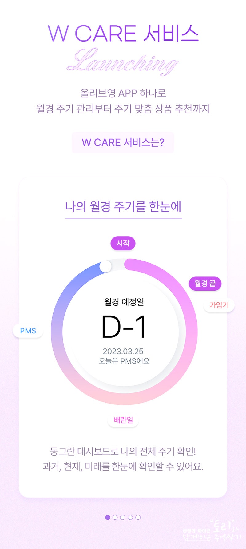 올리브영 우먼케어 W CARE 서비스로 편해졌어요 : 네이버 블로그