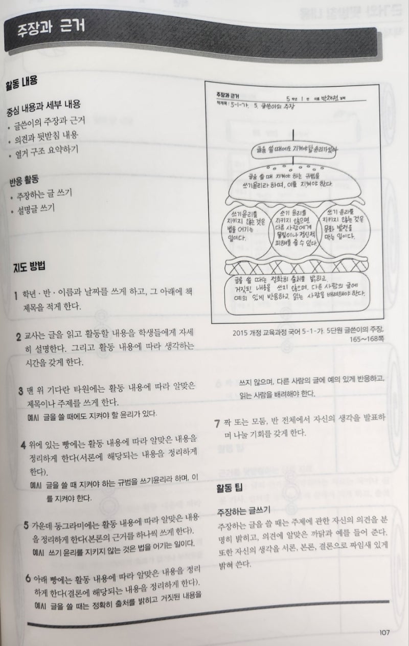 꿈꾸는 책방지기 편샘이 소개하는 보이는 공부 그래픽 조직자 네이버 블로그