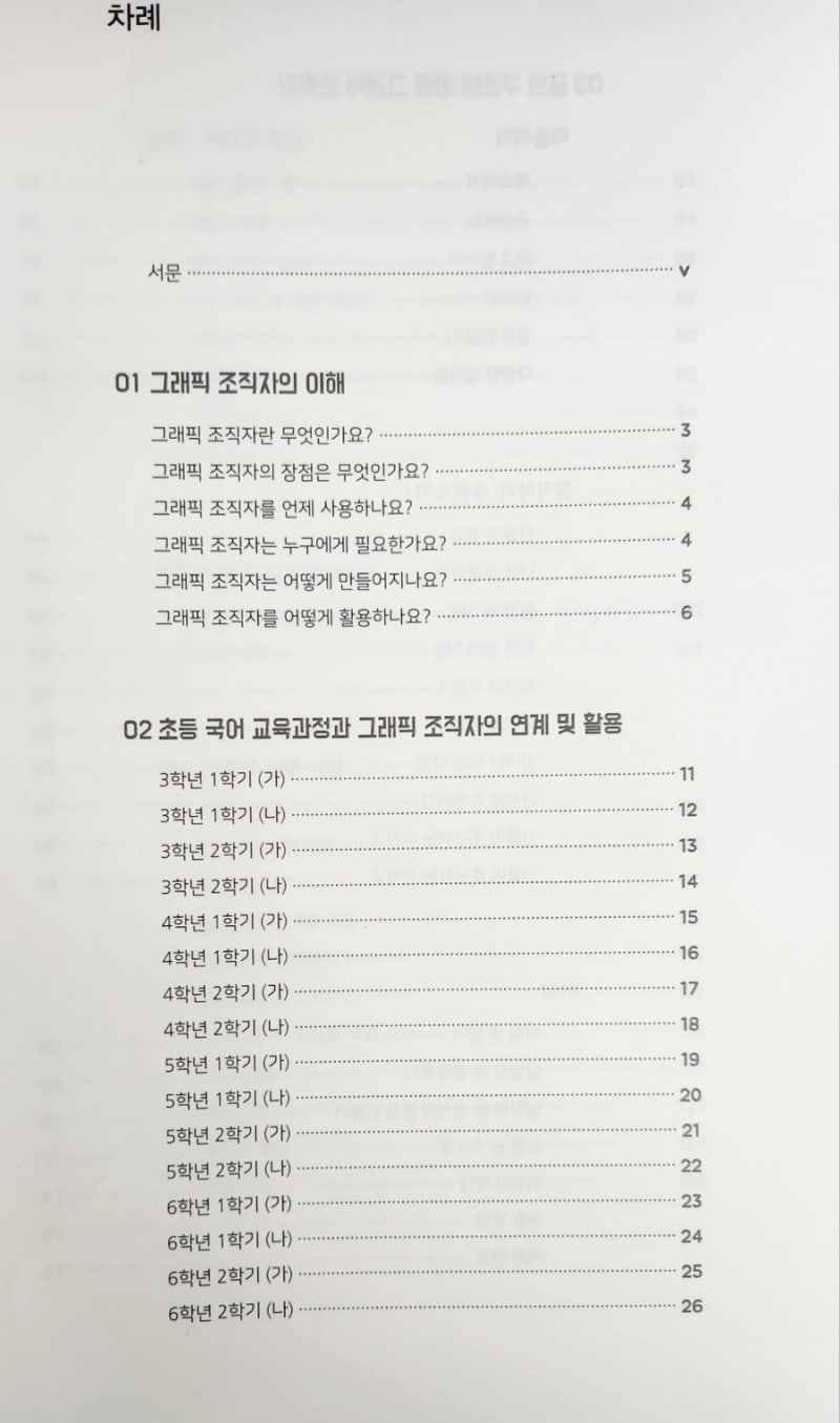 꿈꾸는 책방지기 편샘이 소개하는 보이는 공부 그래픽 조직자 네이버 블로그