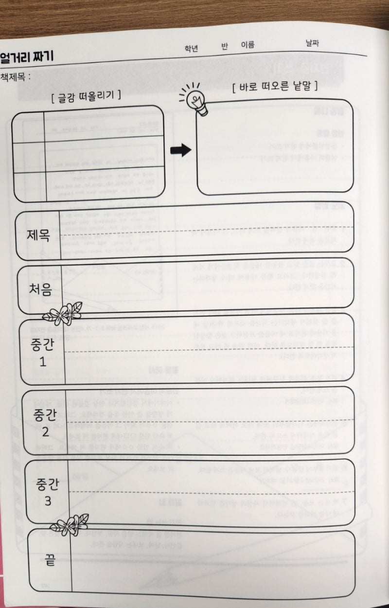 꿈꾸는 책방지기 편샘이 소개하는 보이는 공부 그래픽 조직자 네이버 블로그