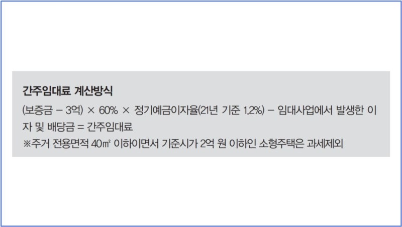 상가·주택임대사업자 앞으로 종합소득세 2배 이상 나온다 간주임대료 연부연납 이자율 개정 네이버 블로그