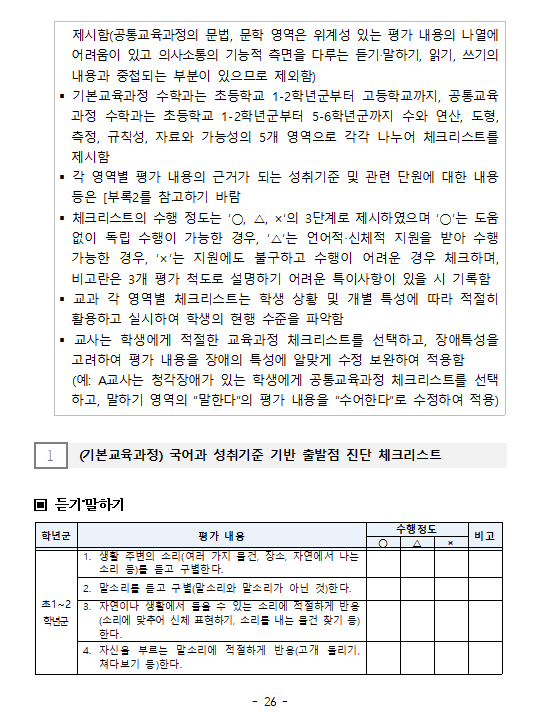 특수 3월 담임 업무4 개별화교육계획iep 작성 대구교육청 2022 개별화교육계획 가이드북 자료 소개 네이버 블로그