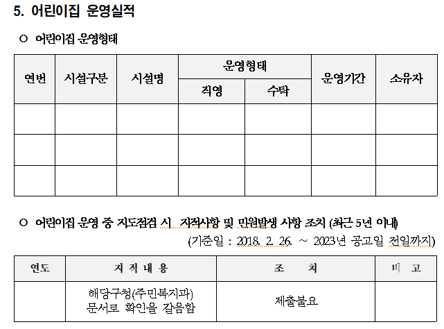 국공립 어린이집 위탁 신청 작성 팁 운영 실적 무엇을 어떻게 적나요 네이버 블로그