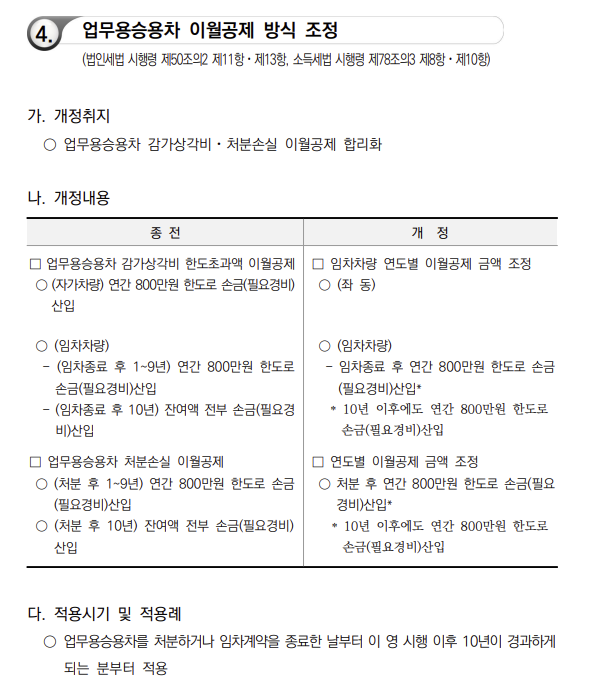 법인 개인 업무용승용차 관련비용의 세무처리 요약 정리 자동차 비용처리 경비처리 네이버 블로그