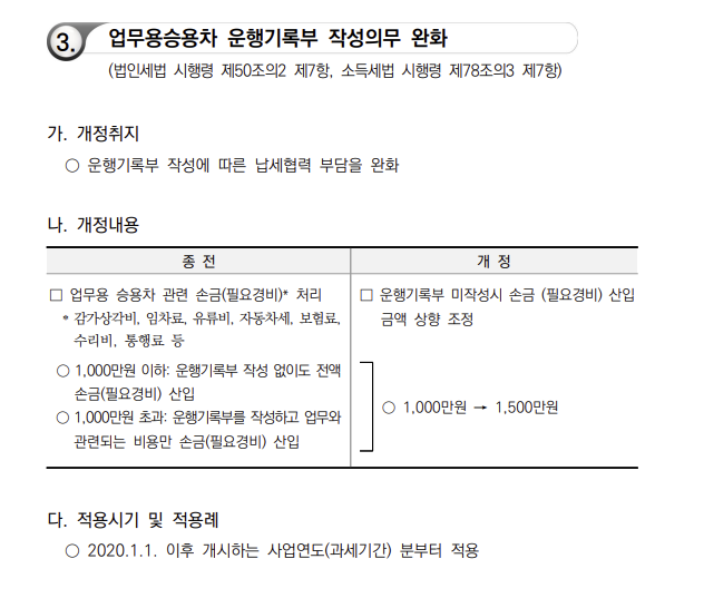 법인 개인 업무용승용차 관련비용의 세무처리 요약 정리 자동차 비용처리 경비처리 네이버 블로그
