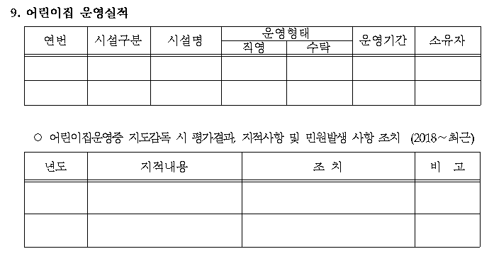 국공립 어린이집 위탁 신청 작성 팁 운영 실적 무엇을 어떻게 적나요 네이버 블로그
