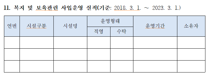 국공립 어린이집 위탁 신청 작성 팁 운영 실적 무엇을 어떻게 적나요 네이버 블로그