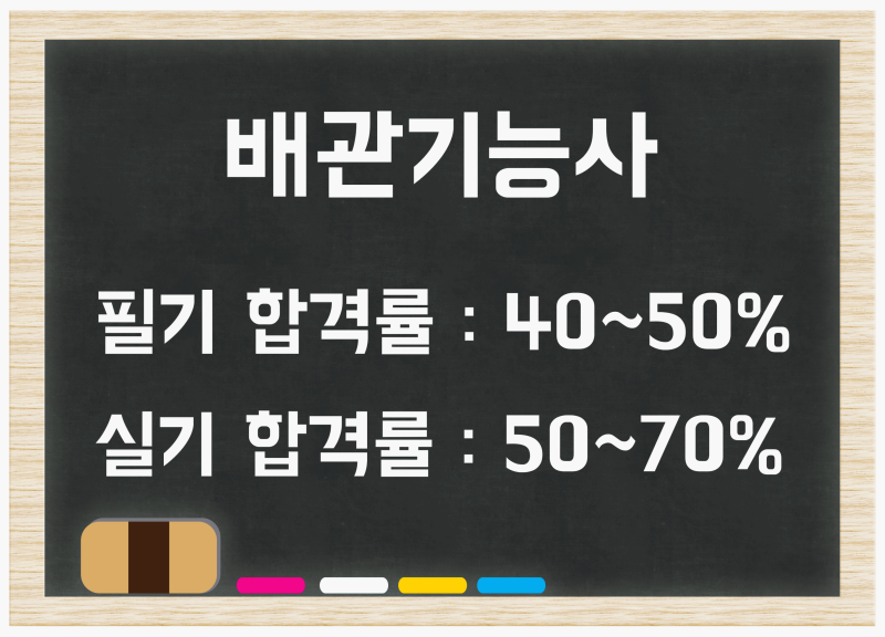 배관기능사배관산업기사배관기능장 필기 실기 시험 합격률 배관자격증 네이버 블로그