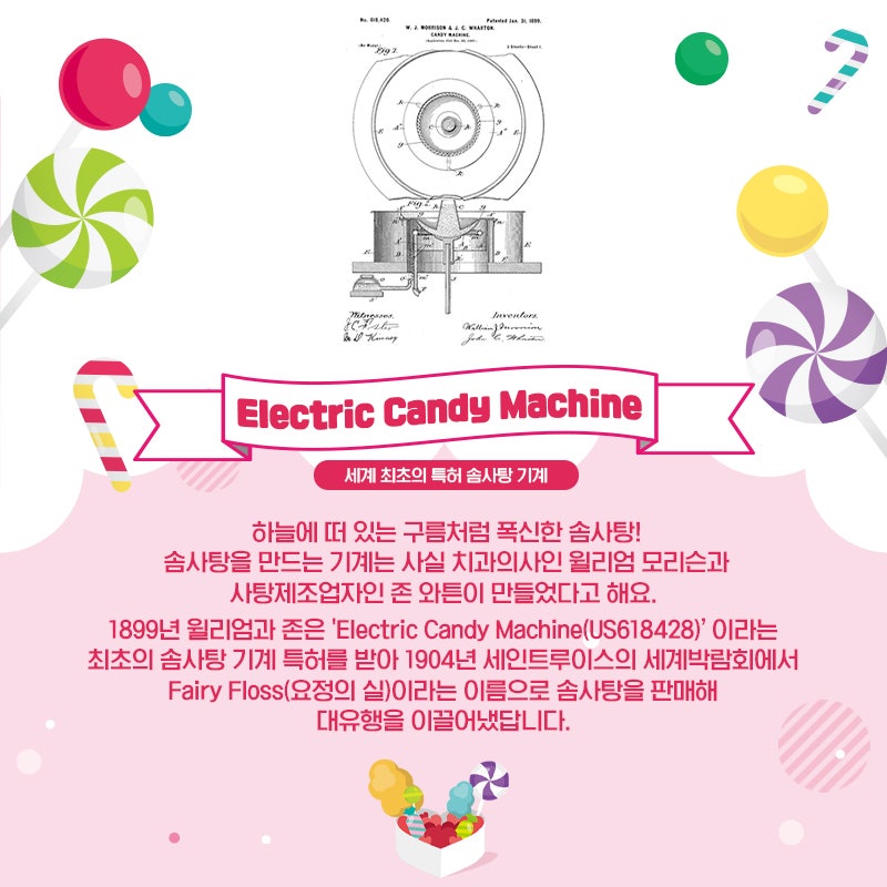 [특허톡톡] 화이트데이, 달콤한 솜사탕 특허이야기 : 네이버 블로그