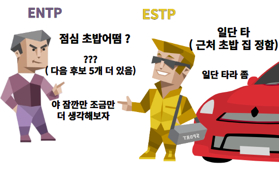 Entp 가 바라보는 Estp 연애 특징 분석 밈 짤 차이 재밌는 양아치 유형 엣팁 네이버 블로그