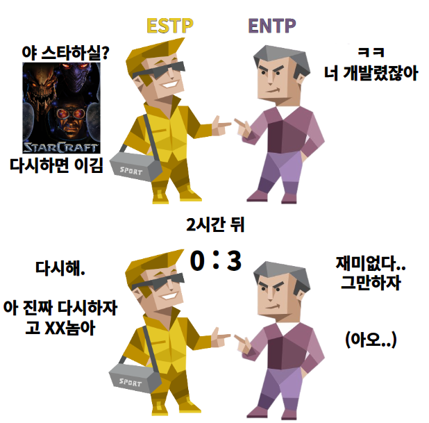 Entp 가 바라보는 Estp 연애 특징 분석 밈 짤 차이 재밌는 양아치 유형 엣팁 네이버 블로그