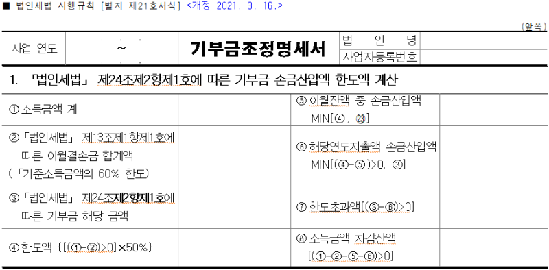 Ct88 법인세 별지 제21호 서식 기부금조정명세서 작성방법 및 작성사례 네이버 블로그