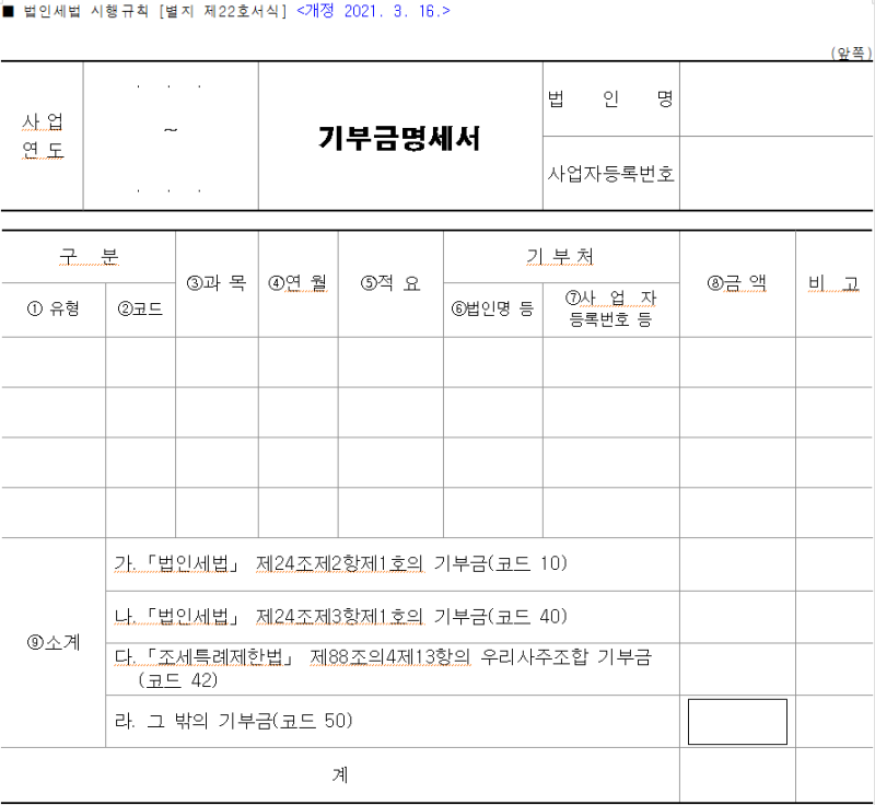 Ct89 법인세 별지 제22호 서식 기부금명세서 작성방법 네이버 블로그