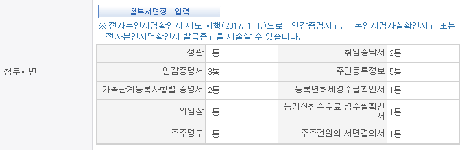 법인 임원 사내이사 대표이사 중임 등기 셀프 신청방법ft 인터넷등기소 네이버 블로그