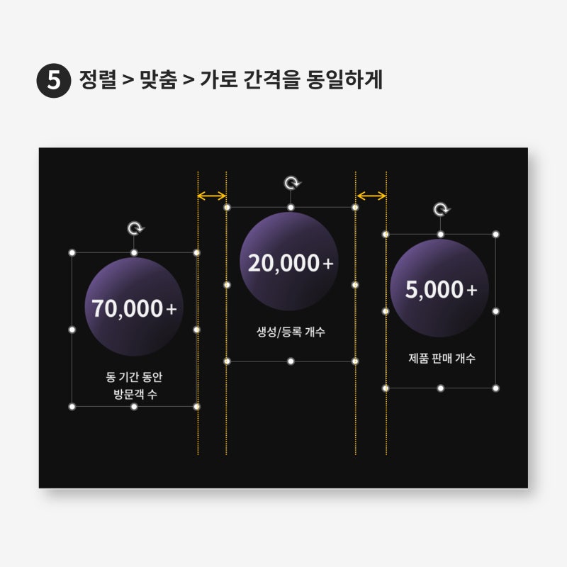 Ppt 만들기 파워포인트 도형 개체 정렬하기 왼쪽 가운데 정렬 간격 맞추기 등 네이버 블로그