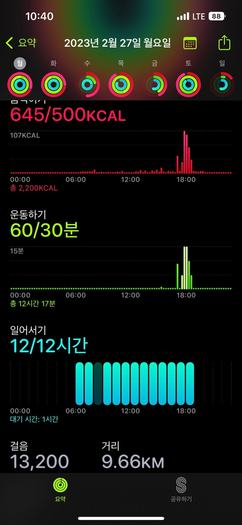 일주일 단기다이어트 기록 26kg 감량 성공 식단운동 네이버 블로그